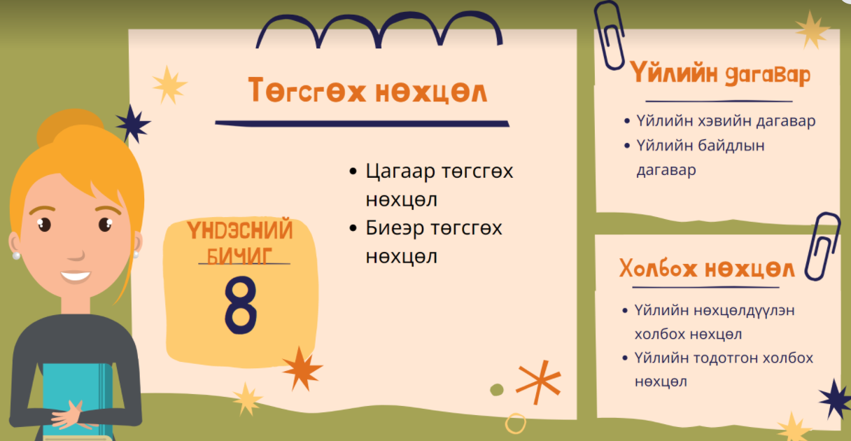 Мэдлээ Цахим контент